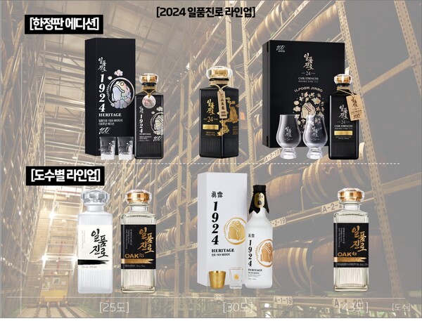 하이트진로 ‘일품진로’, 국내 프리미엄 소주에 날개 달았다